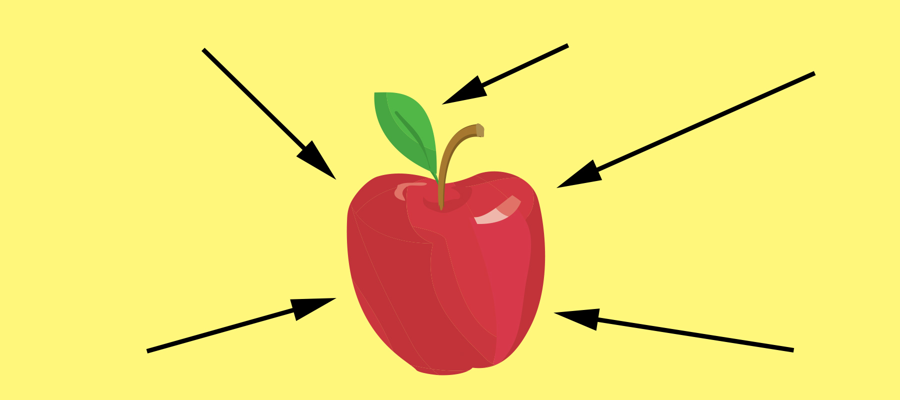 When Is An Apple Not An Apple? – The Little World
